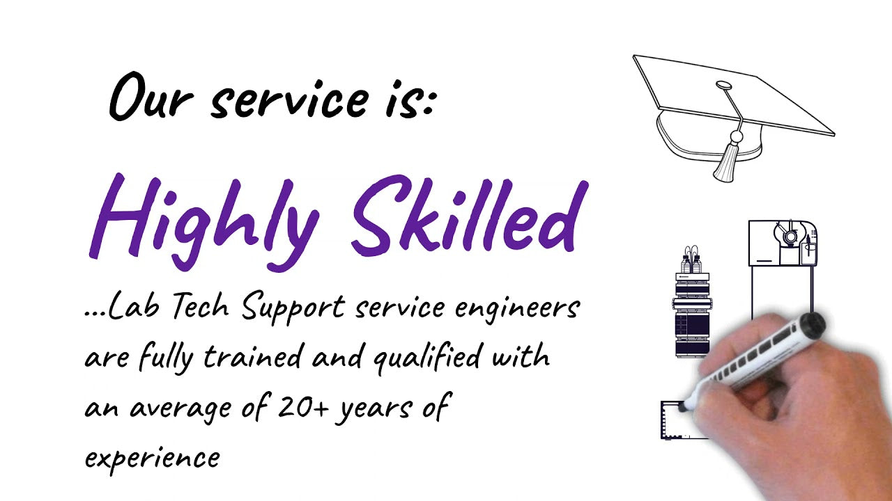 Media – Lab Tech Support